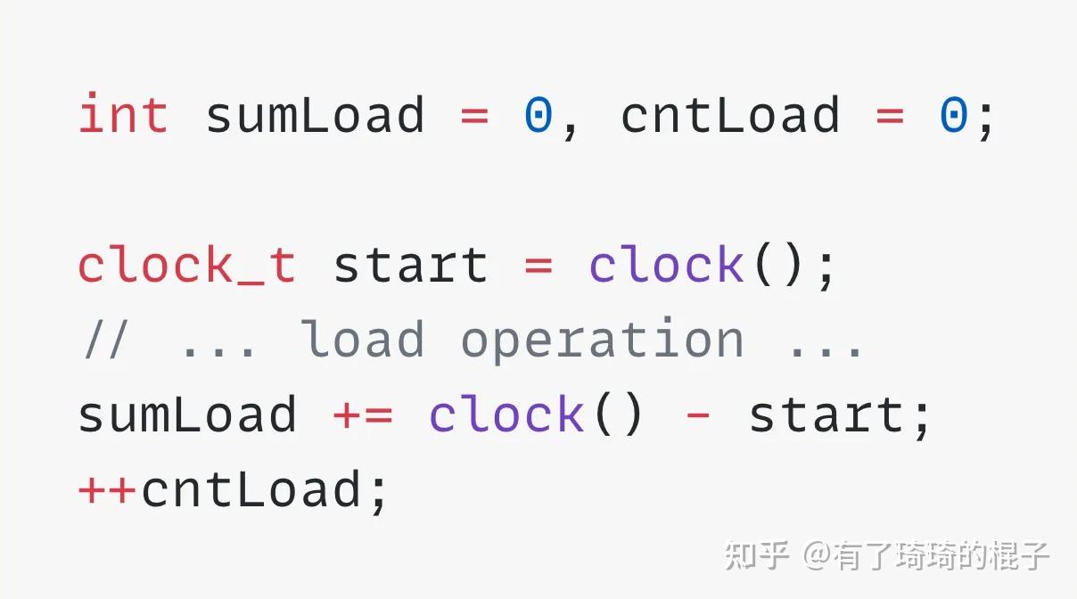 从Hopper架构到HGEMM - 知乎
