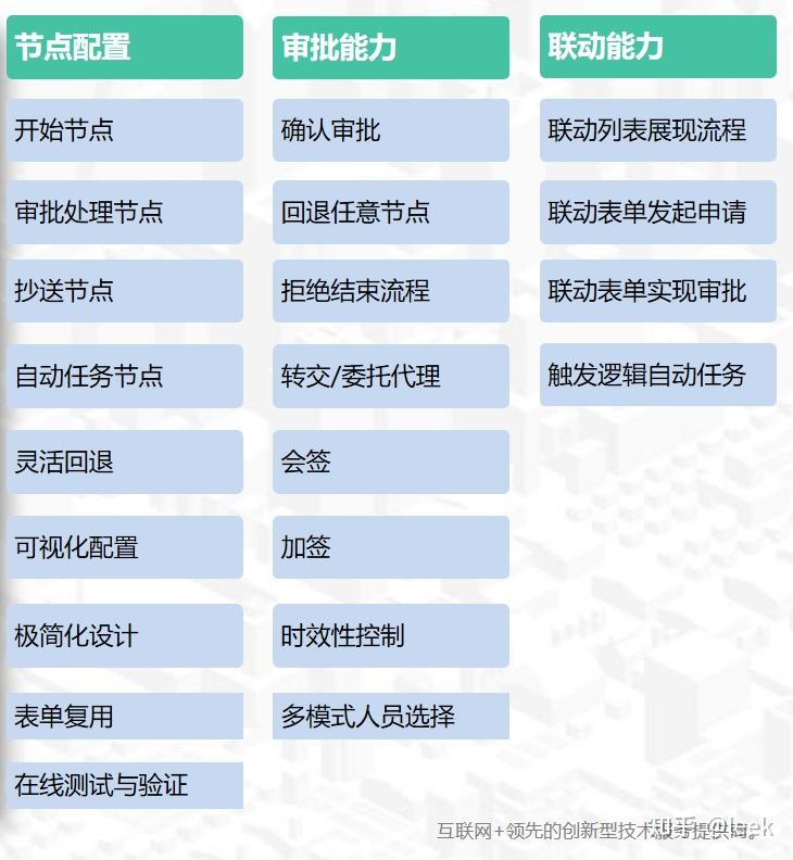 JVS是什么？它能解决什么？ - 知乎