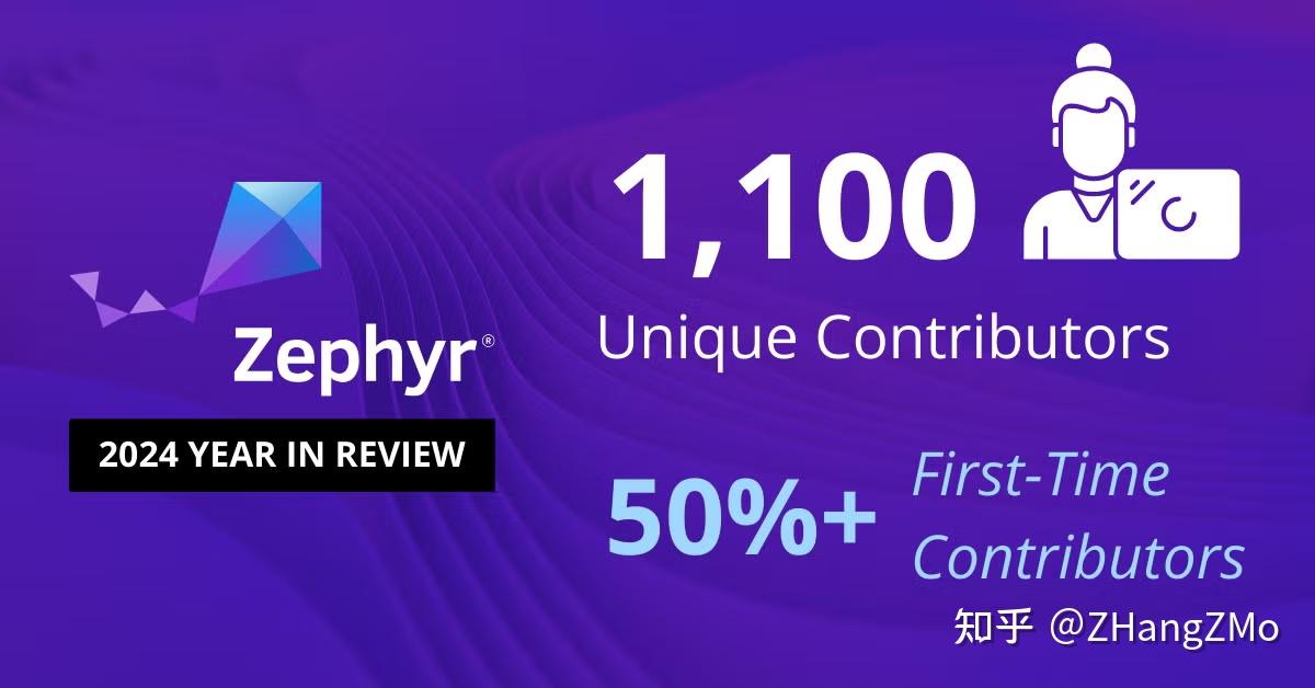 如何看待 Linux 基金会新推出的 Zephyr 系统？ - 知乎