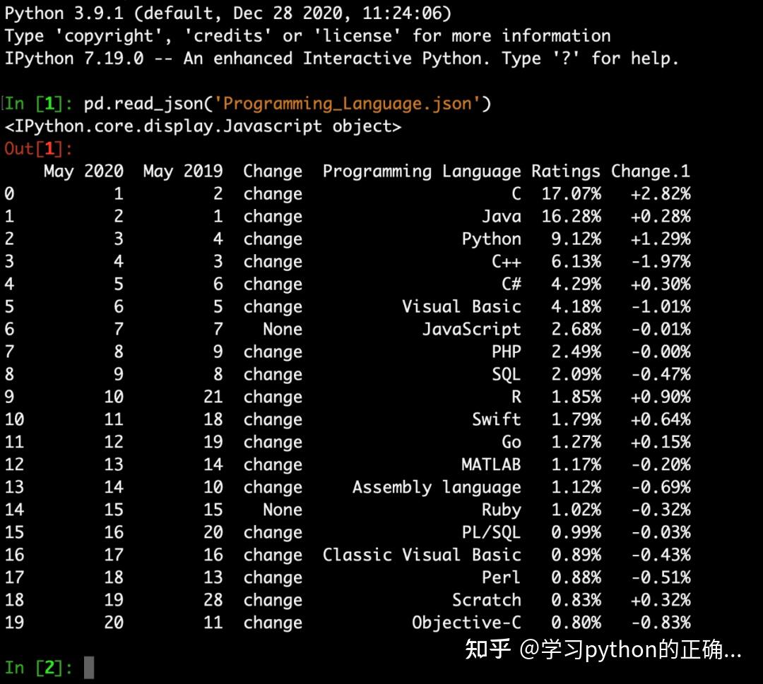 为什么vscode写python代码不能正常import？ - 知乎