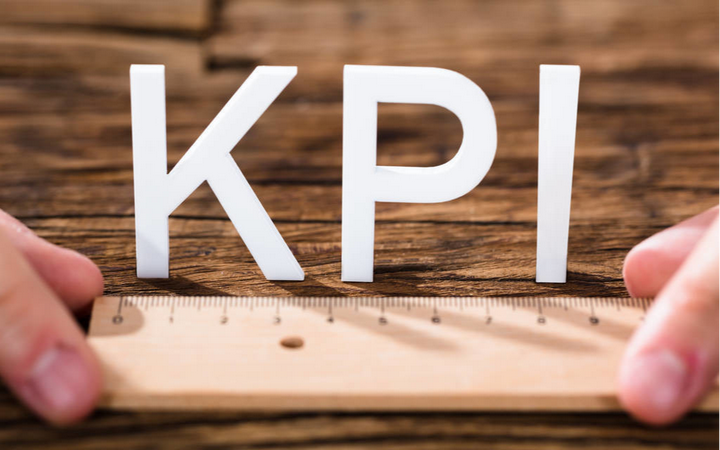 KPI指标分解：教你层层分解KPI指标确立 - 知乎