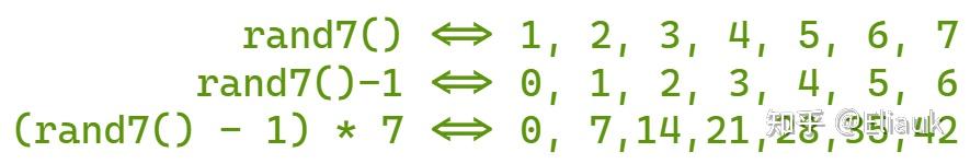 「思路精讲」用 Rand7() 实现 Rand10() - 知乎