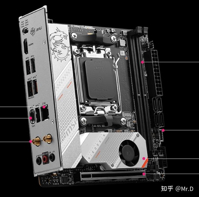 什么是ITX？ITX最全科普指南 - 知乎