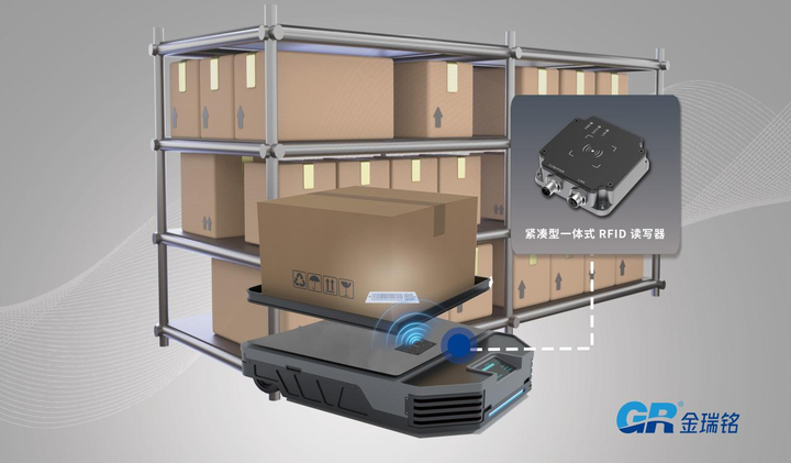 智能引领，金瑞铭车载式RFID读写器助力AGV实现智慧无人化运行 - 知乎