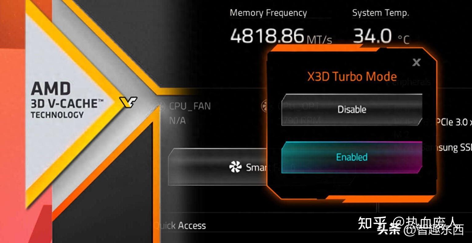 6核心X3D大三缓！未来的装机神U锐龙5 9600X3D要来了！ - 知乎