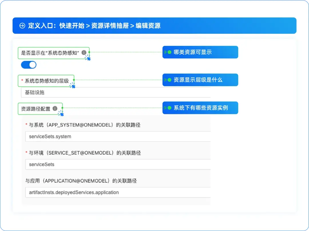 优维 EasyOps® v7.10 滚烫上新：打造「自愈·穿透·乐高式进化」的智能运维核心系统 - 知乎