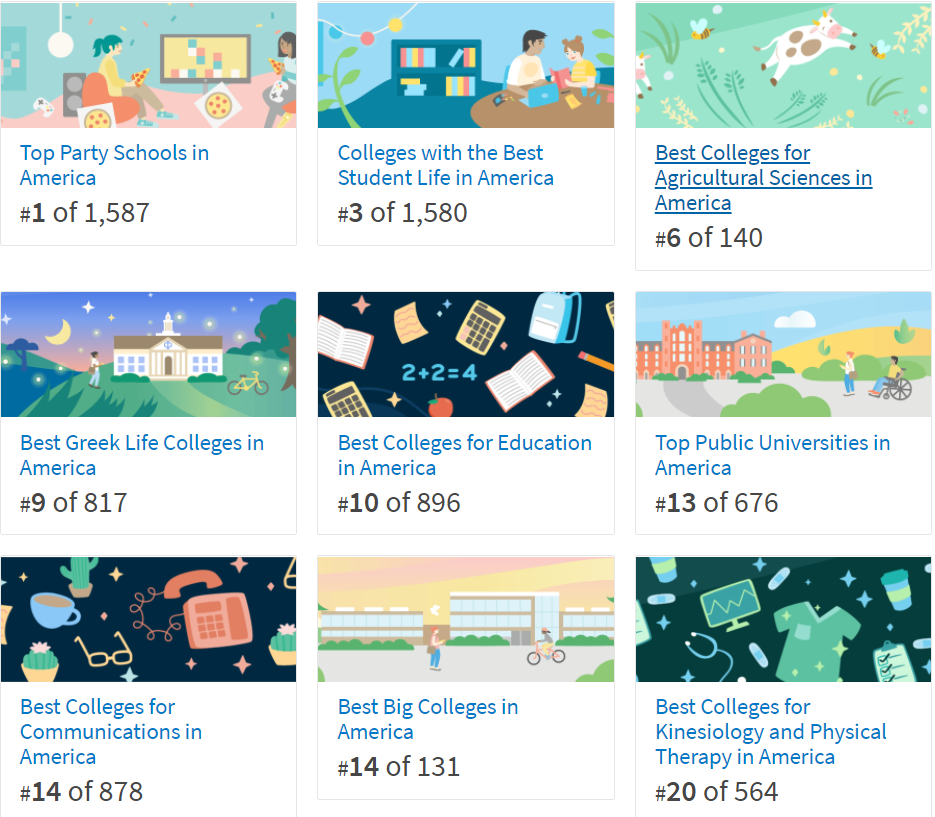 2023战绩｜威斯康星麦迪逊+7！陆本、GPA3.6+、无SAT拿到经济、数学等专业Offer！ - 知乎