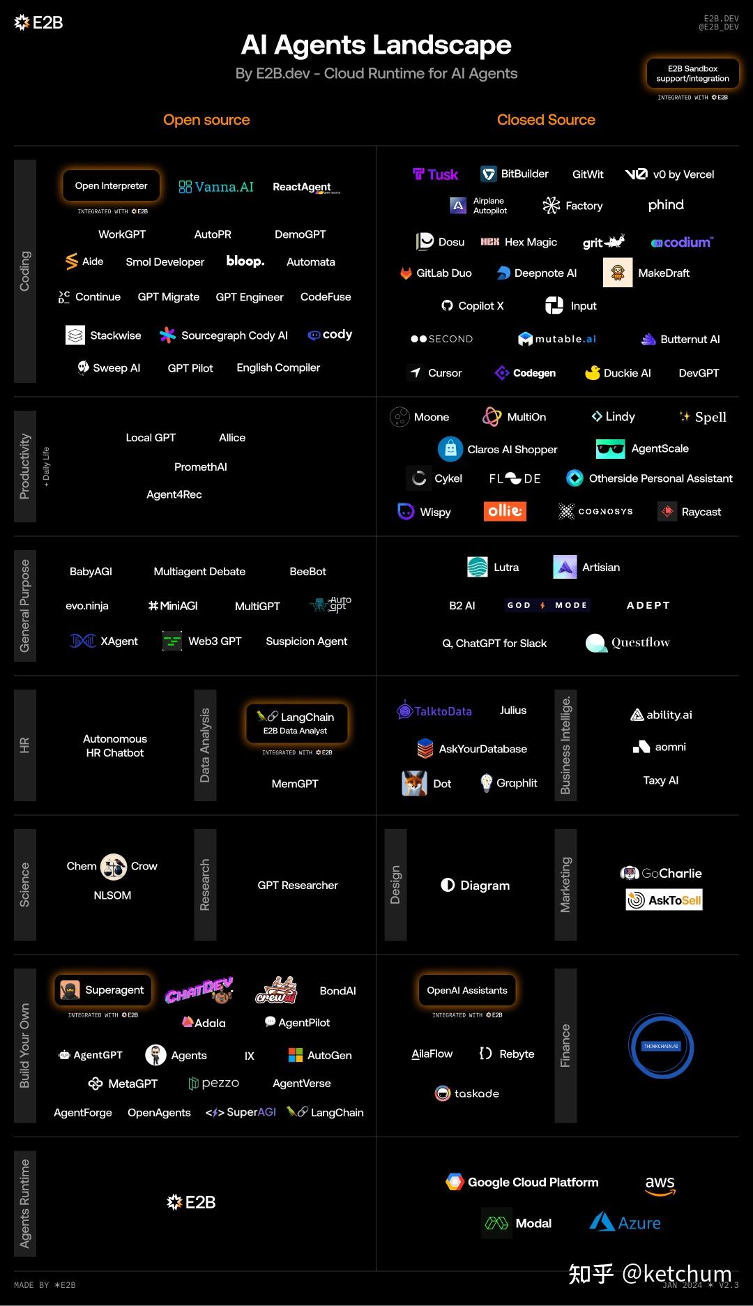 如何学习ai agent？ - 知乎