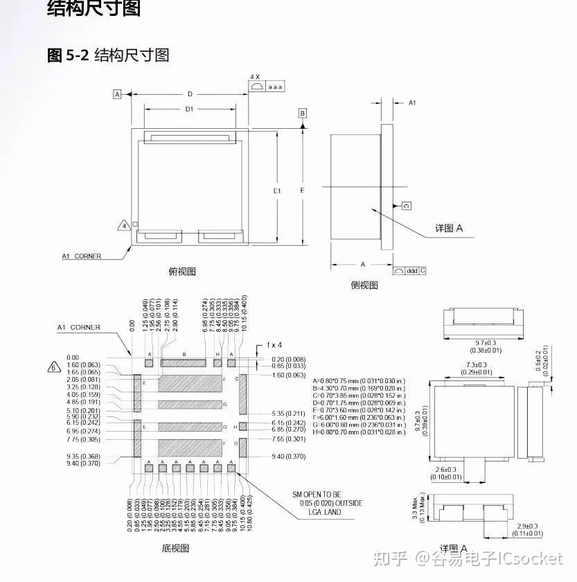 集成电路PSIP封装：电源管理芯片/模块测试解决方案与测试座的作用 - 知乎