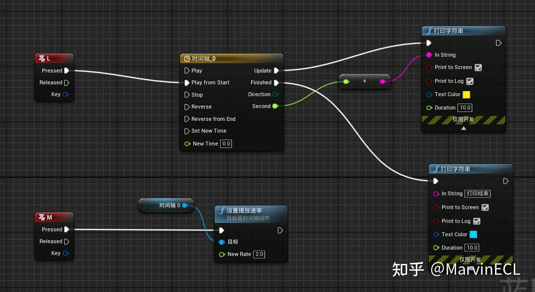 UE4调整TimeLine的播放速率 - 知乎