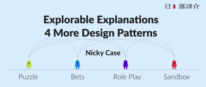 Nicky Case 可探索的解释：四种更多的设计模式 Explorable Explanations: 4 More Design ...