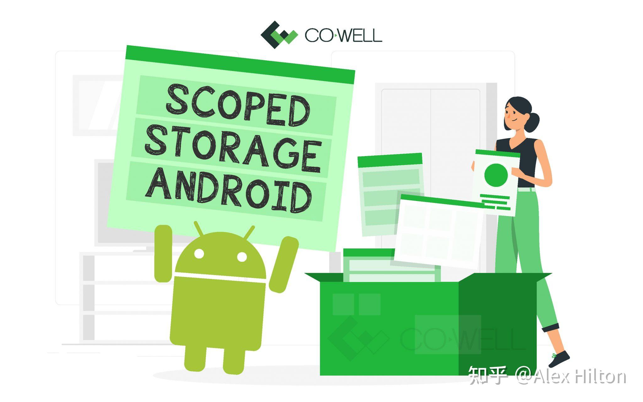 解惑Android Scoped Storage - 知乎
