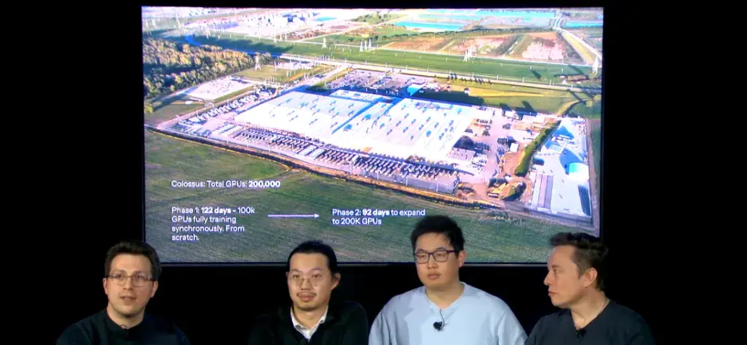 20万张GPU！马斯克掏出「地表最强」大模型Grok-3，排行榜登顶，复仇OpenAI - 知乎