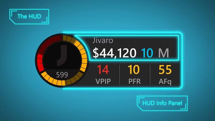 视频 |德州扑克中高手们常说的VPIP、PFR、AF指标是什么？ - 知乎