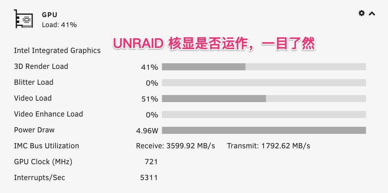 UNRAID 如何添加 GPU 仪表盘并开启核显（不用再敲代码了） - 知乎