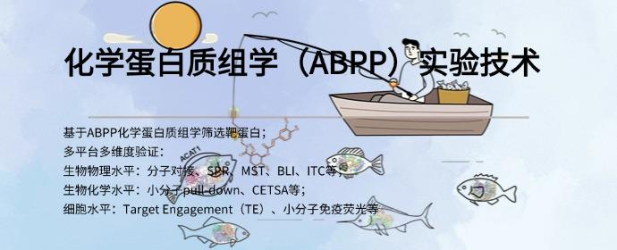 化学蛋白质组学（ABPP）实验技术 - 知乎