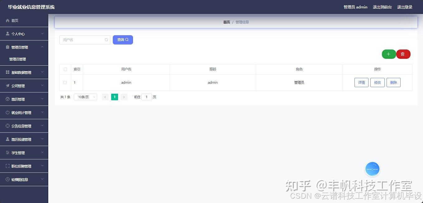 【java计算机毕设】毕业就业信息管理系统mysql Springboot Vue Html Maven项目设计源码带报告 寒暑假小组作业 知乎