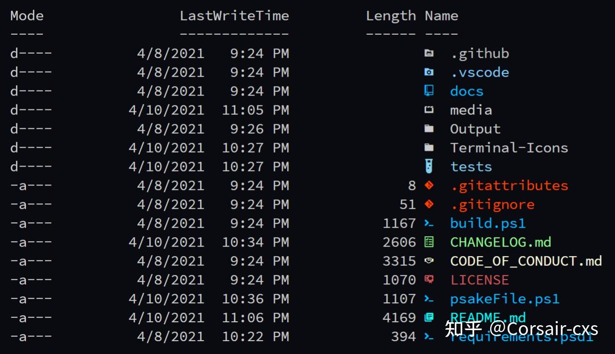 Windows安装posh - 知乎