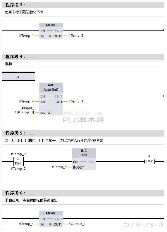 [西门子PLC] S7-1200数组ARRAY类型使用详解 - 知乎
