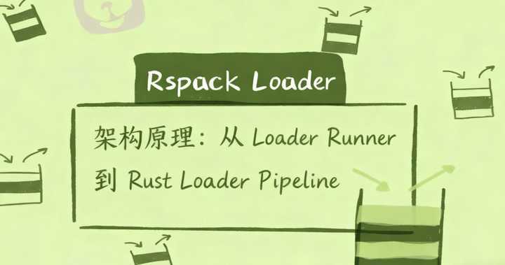 Rspack Loader 架构原理：从 Loader Runner 到 Rust Loader Pipeline - 知乎