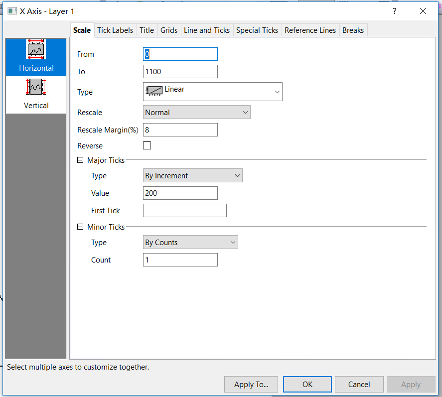 Origin入门教程（一）：一张图学会Origin - 知乎