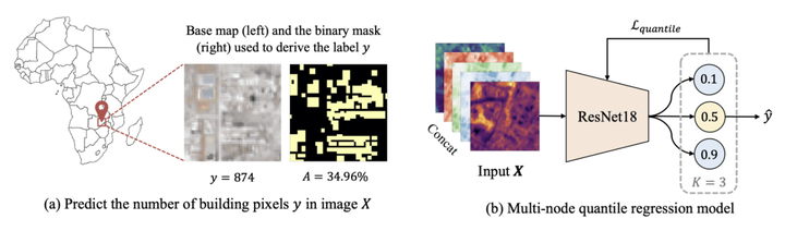 爱可可AI前沿推介(1.6) - 知乎