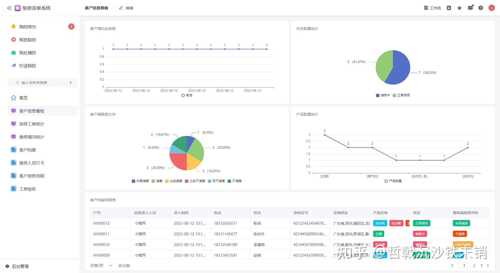 为什么说英雄云是hpaPaaS？这有什么不同吗？ - 知乎