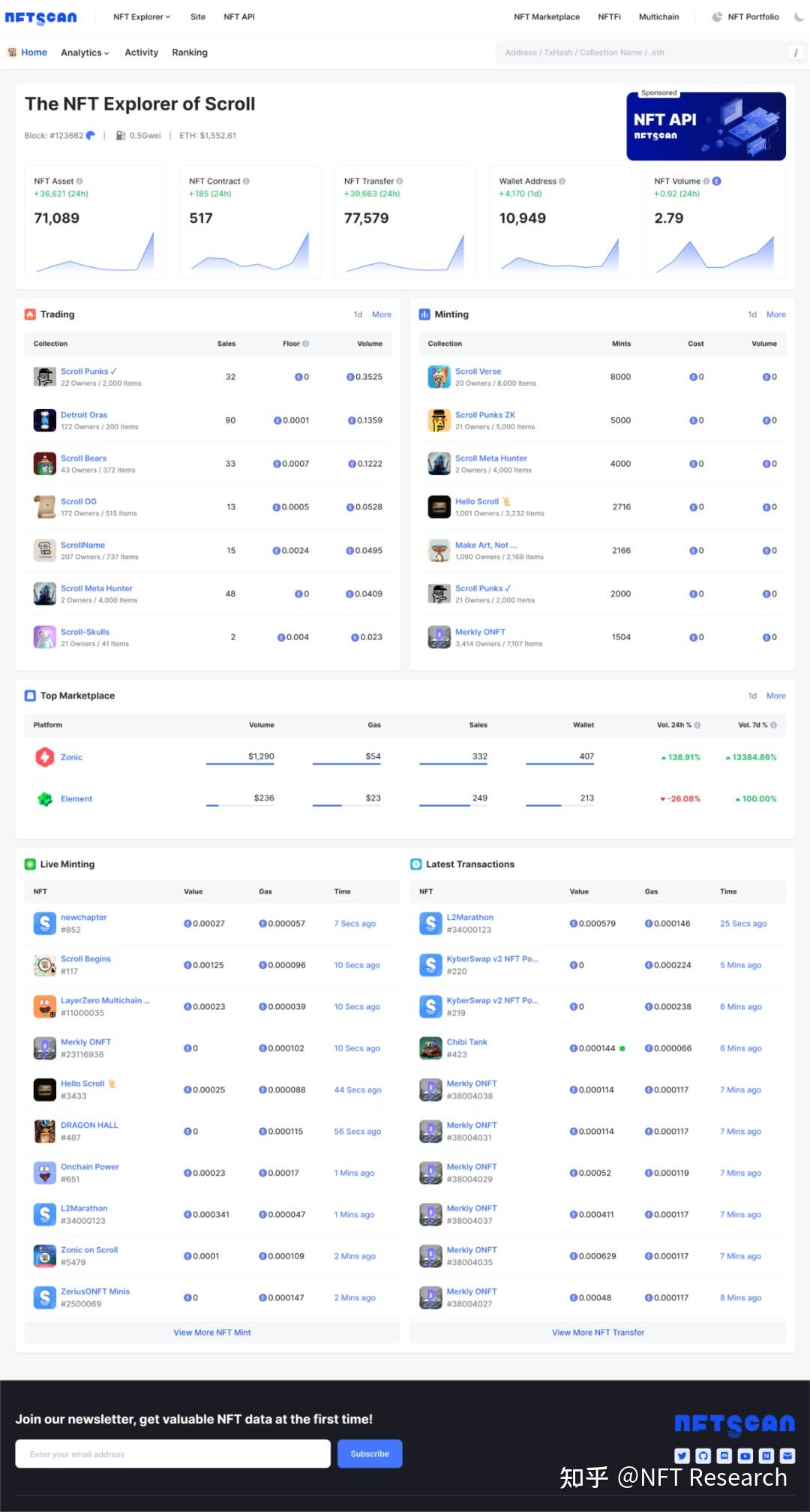 NFTScan 正式上线 Scroll NFTScan 浏览器和 NFT API 数据服务 - 知乎