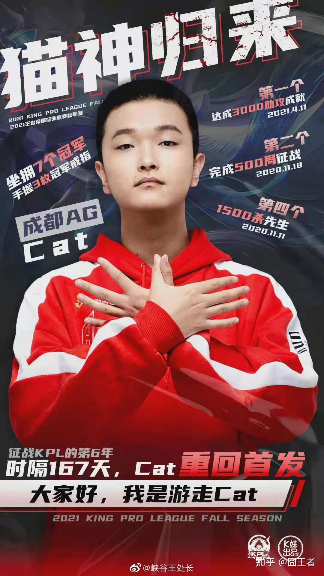 KPL冠军戒指谁最多？Cat和Alan并列第一，Fly屈居第二 - 知乎