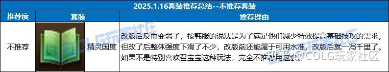 DNF黄金乡成为T0，全套装强度分析 - 知乎