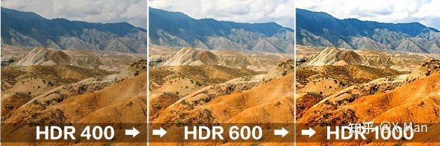 显示器的 HDR10 HDR400 HDR600 和 HDR1000 都有什么区别？显示器HDR有什么用？显示器HDR要不要开？ - 知乎