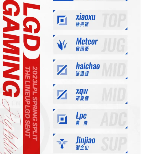 又摆烂？LGD官宣春季赛大名单，国豪成为最值得信赖的选手！ - 知乎