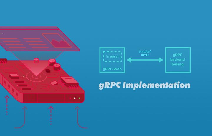 gRPC与前端应用的完整实现过程-入门指引 - 知乎