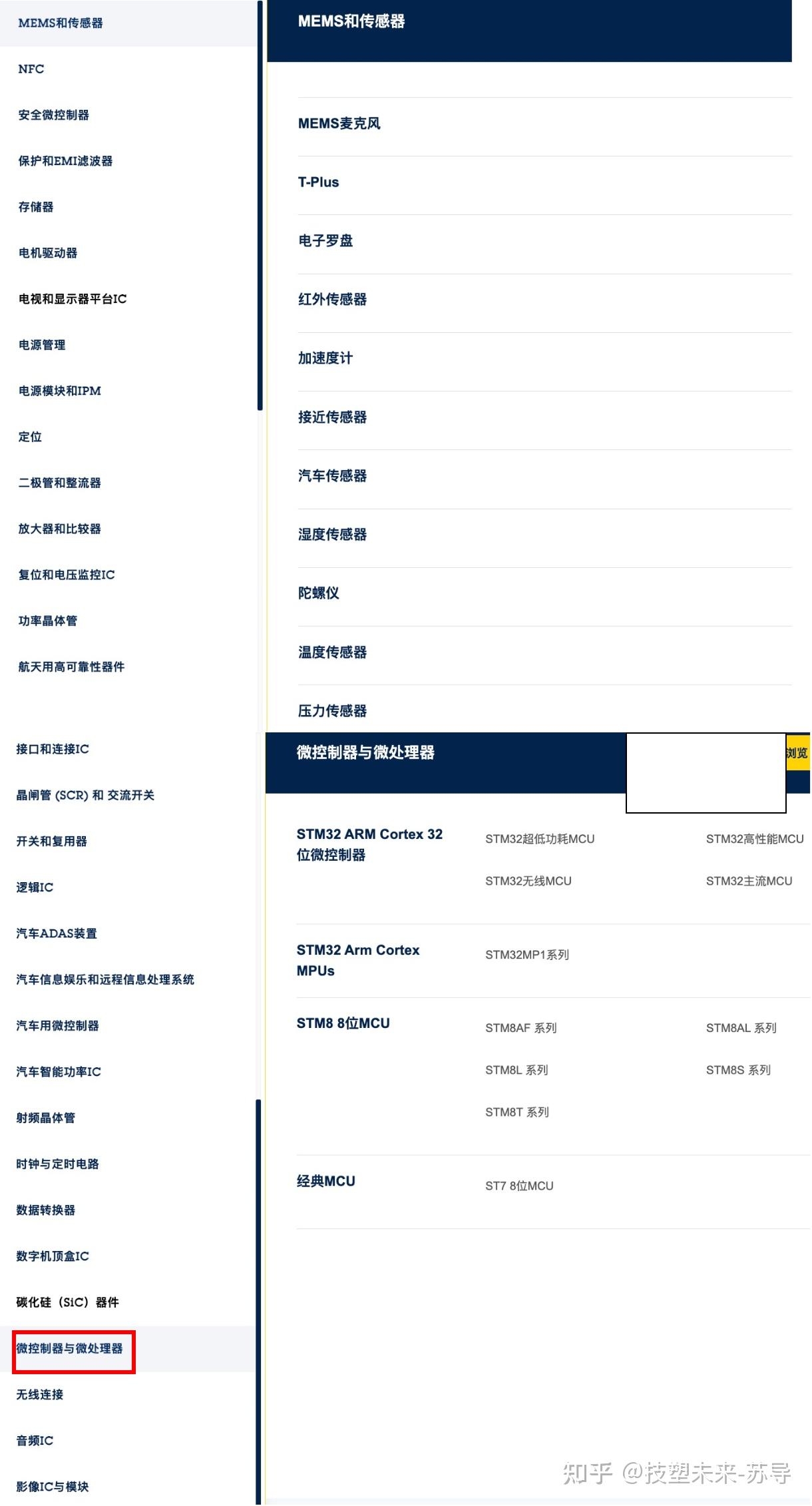经典mcu Stm32f030cortexm0一文速览 知乎 4245