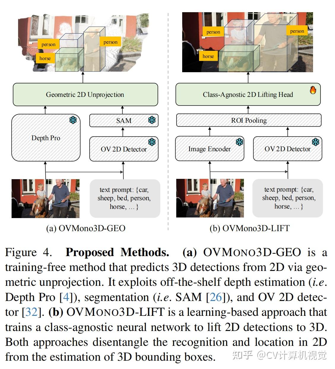 CV计算机视觉每日开源代码Paper with code速览-2024.12.19 - 知乎