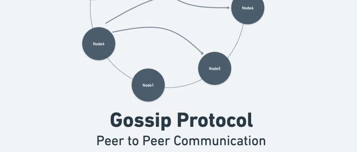 搞定 Gossip 协议 - 知乎