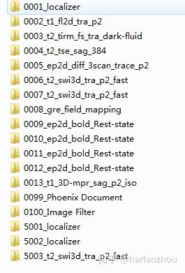 fMRI技术指南总结 - 知乎