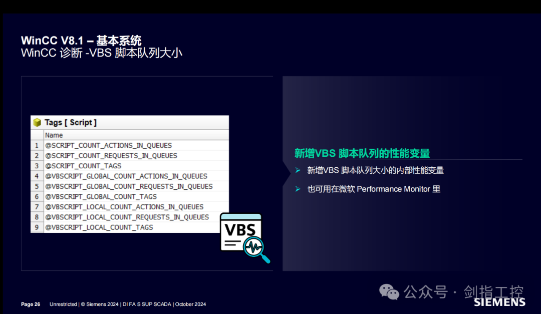 WinCC V8.1 新特性 - 知乎