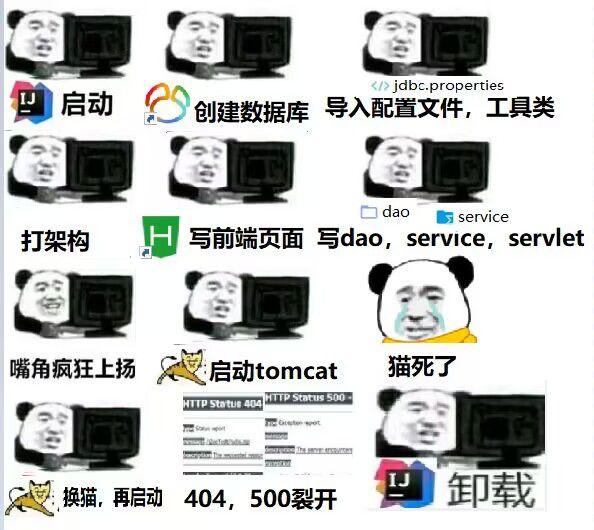 Servlet+jsp+jstl+easyUI原生实现学生管理系统 - 知乎