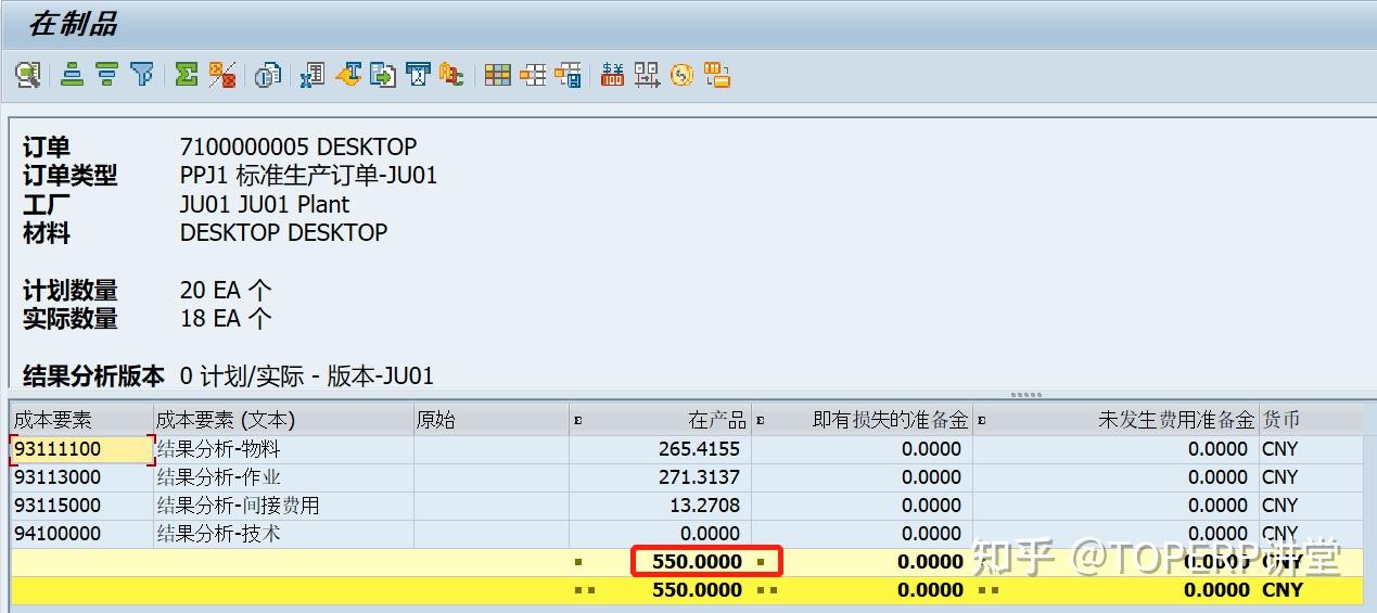 SAP生产订单差异计算KKS2时，输入期间后还是会获取状态是DLV或TECO的所有生产订单进行计算？ - 知乎