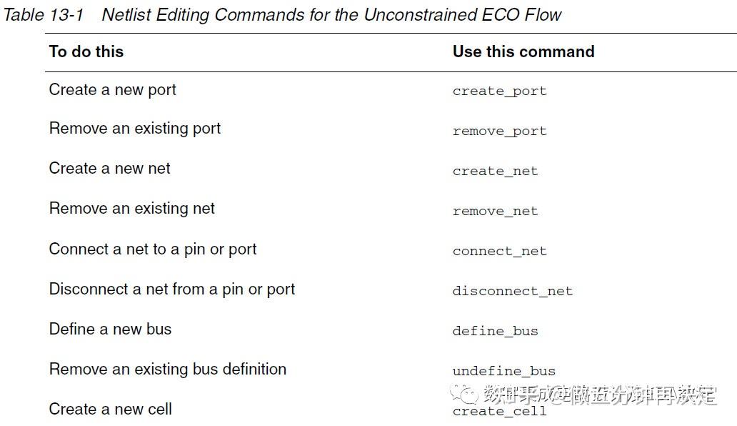 PT后ECO+PV+fm【复制一下方便自己学习】 - 知乎