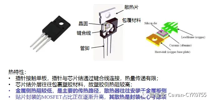 陶瓷基板DSC、DPC、DBC、AMB简介 - 知乎