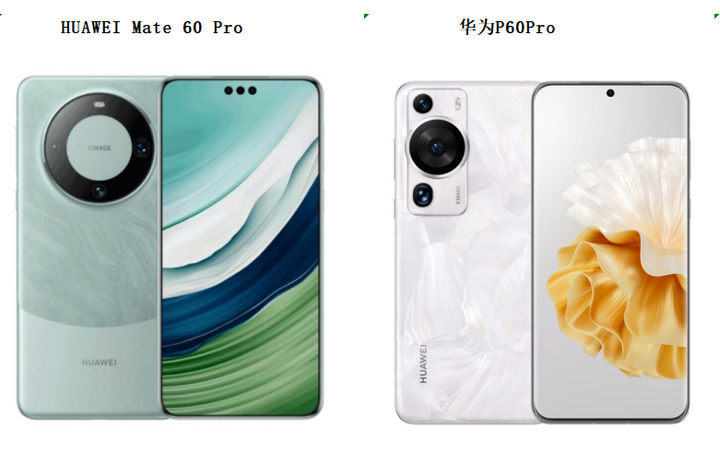 进入1月份，华为P60 Pro跟华为Mate60 Pro哪个更值得入手? - 知乎