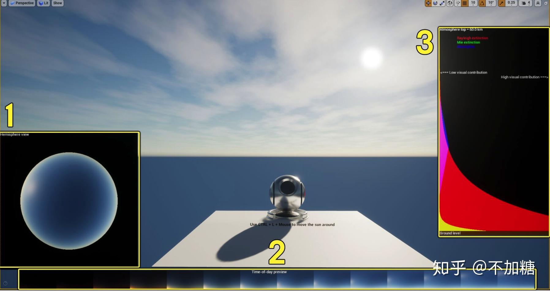 UE4: Sky Atmosphere 天空大气 - 知乎