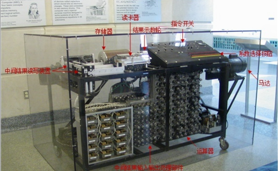 计算机简史第四章 电子时代之电子管计算机 - 知乎