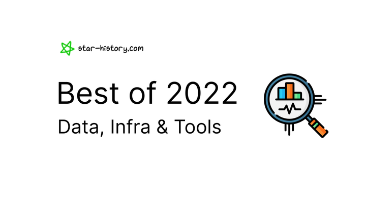 Star History 2022 年度精选｜Data, Infra & Tools 开源项目 - 知乎