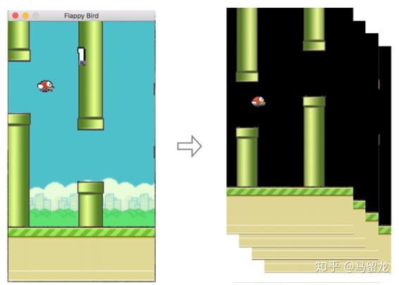 用TensorForce快速搭建深度强化学习模型 - 知乎