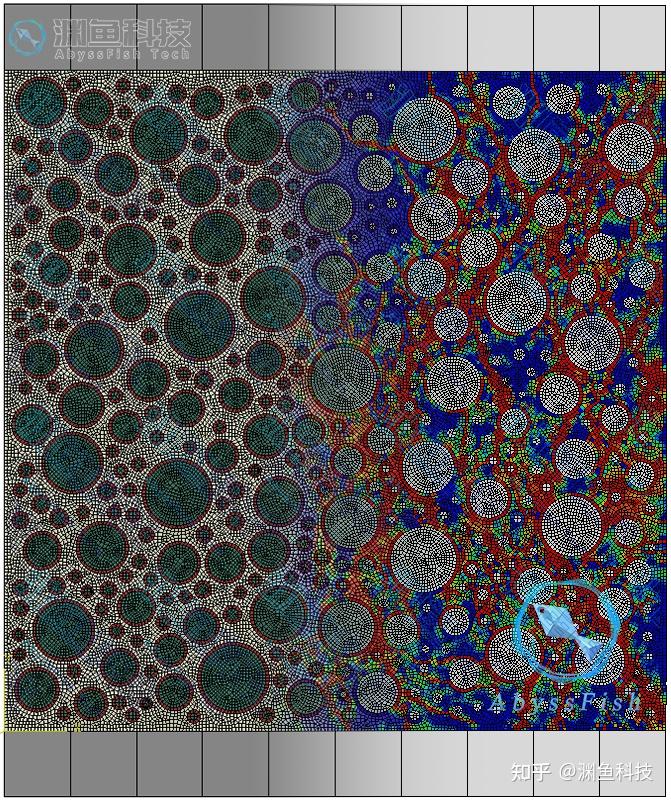 Abaqus随机圆形骨料ITZ细观混凝土CDP轴压模型 - 知乎