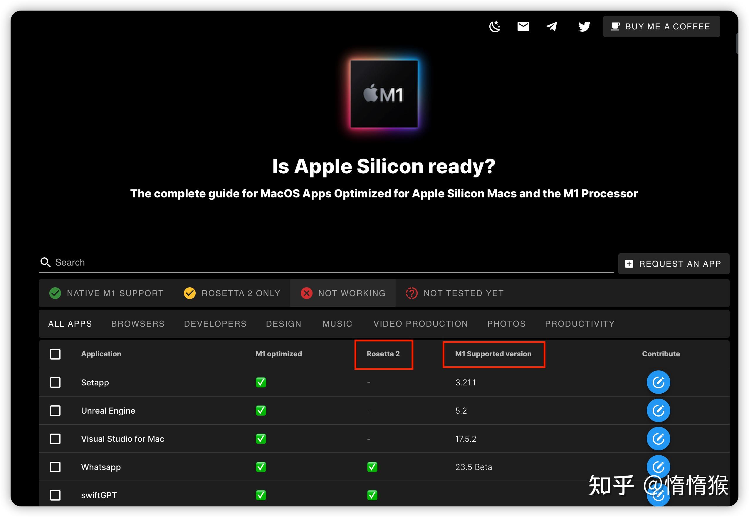 如何查询一款软件对 macOS 的适配情况？ - 知乎