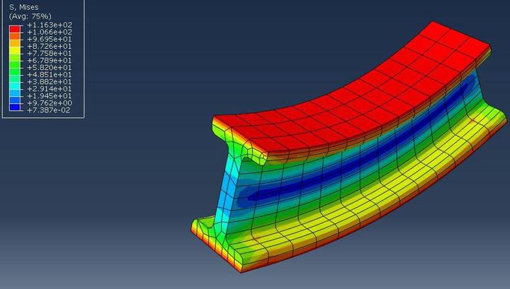 速通ABAQUS-UMAT[1]-UMAT介绍 - 知乎